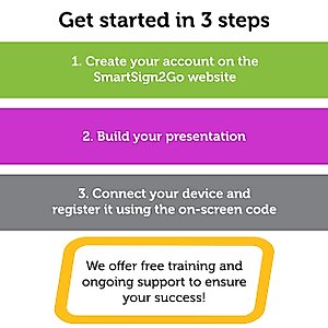 SmartSign2go Lite Digital Signage UltraHD 4k Media Player with Easy-to-Use Cloud-Based Software (Includes 2-Week Free Software Trial)