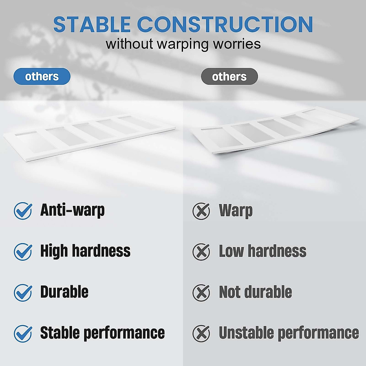 ALAMEDADT 34'' x 84'' Glass Barn Door and 6 Ft Hardware Kit Included, MDF White Barn Door Slab with Frosted Glass, PVC Surface, Combined with Handle and Floor Guide-Assembly Required, White