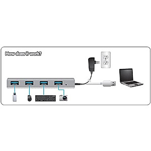 IOGEAR Powered 4 Port USB 3.0 Hub - 1 USB 3.0 In - 4 USB 3.0 Out - 5Gbps Data Transfer Rate - Compatible with Mac and Win - Aluminum Housing - GUH304P