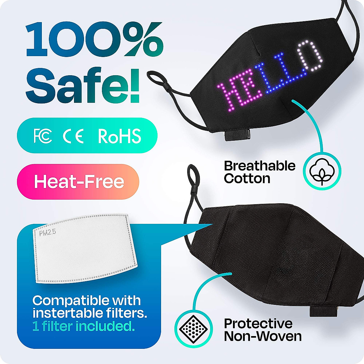 Digital Led Face Mask | Comfortable Lightweight App Controlled Led Mask | Display Message and Music Mode Light up Face Mask | Rechargeable and Wireless Light Up Masks for Adults