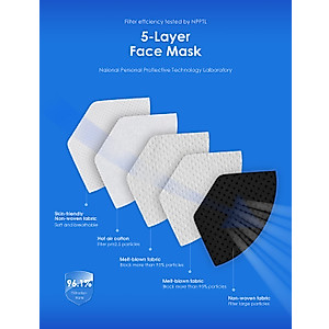 HUHETA KN95 Face Masks, Packs of 30 Black Mask, 5-Layers Mask Protection, Protective Cup Dust Masks for Outdoor Indoor Use