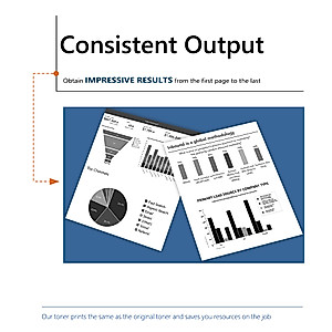 53X Toner Q7553X: 1 Pack Replacement for HP 53X Toner Cartridge P2014 P2014n P2015 P2015d P2015dn P2015x Printer, Black