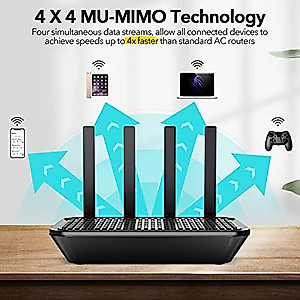 WiFi Router- AC2100 Dual-Band Smart Wi-Fi Router Upgrades to 2033 Mbps (5G) High-speed, Features MU-MIMO, 4 Gigabit LAN Ports, ONE SSID, Parental Control, Lifetime Internet Security for Video & Gaming