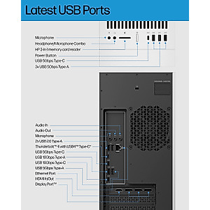 HP Envy Desktop TE02-0187ct Home & Business Desktop,12th Gen Intel® Core i7-12700, 32 GB DDR4 RAM, 2TB SSD + 1TB HDD, GeForce RTX 3060 Ti, Windows 11 Pro,Wi-Fi 6 + and Bluetooth® 5.2