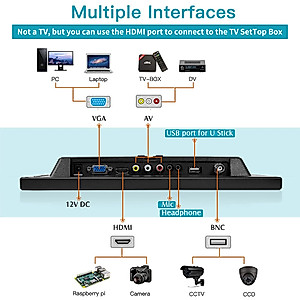 Thinlerain Small 13.3 inch Monitor HDMI Monitor 1366x768 LED Display Support HDMI VGA AV BNC USB Intput for PC Laptop Computer Home Kitchen Monitor, Built-in Speaker