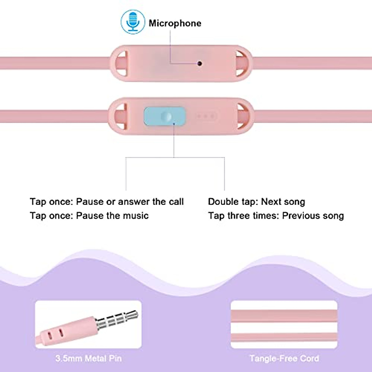 QearFun Cat Earbuds for Kids, Kawakii Wired Earbud & in-Ear Headphones Gift for School Girls and Boys with Microphone and Lovely Earphones Storage Case(Pink)