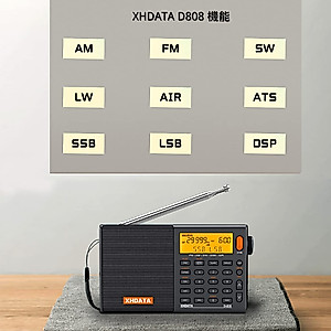 XHDATA D808 Portable AM FM SW LW Air Band Radio SSB RDS Multi Band Radio Speaker with LCD Display Alarm Clock External Antenna Grey