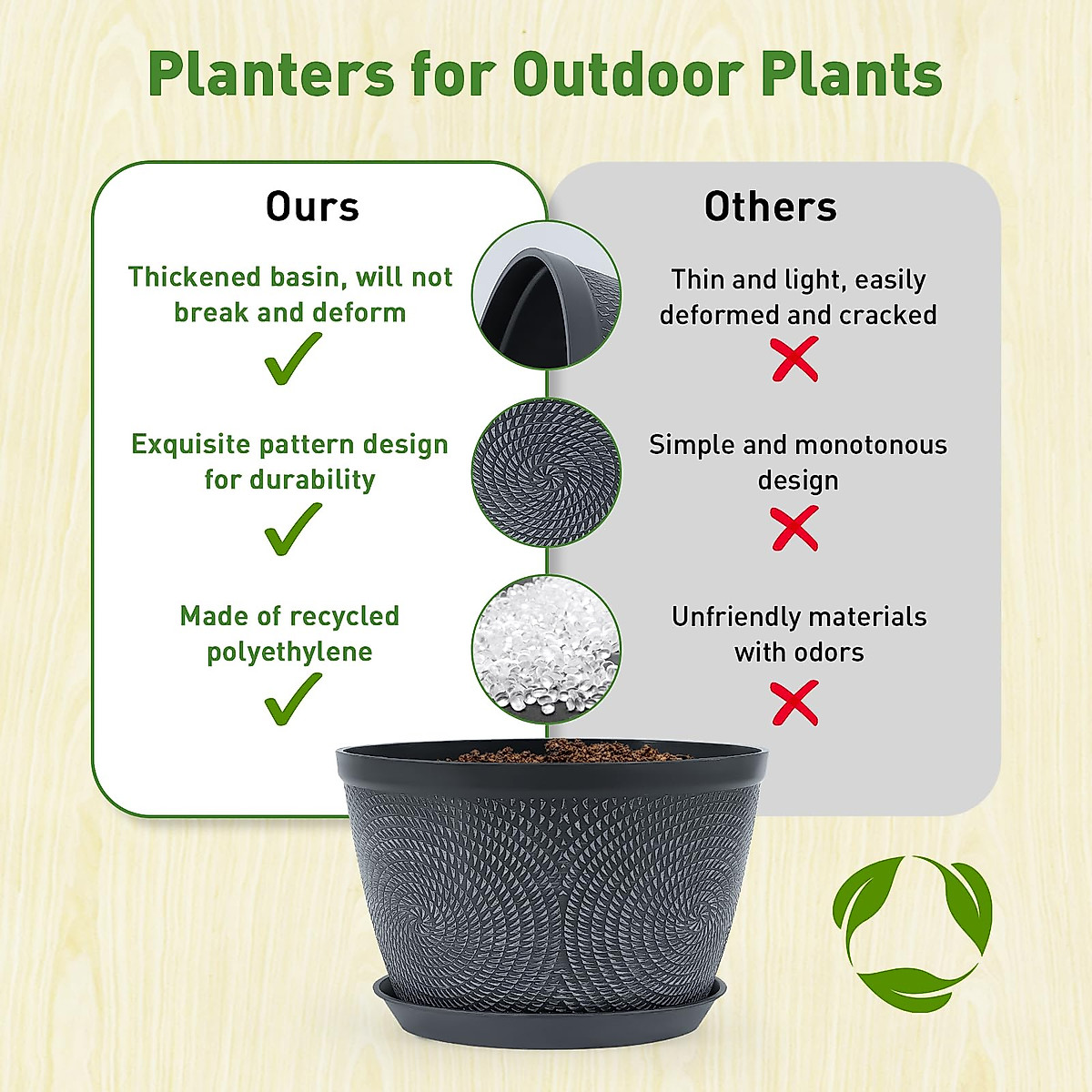 Quarut 10 Inch Flower Pots Planters for Outdoor Indoor, 3 Pack Plastic Plant Pots with Drainage Hole & Tray, Modern Decorative Garden Pot with Saucer, planters for House (Gray)