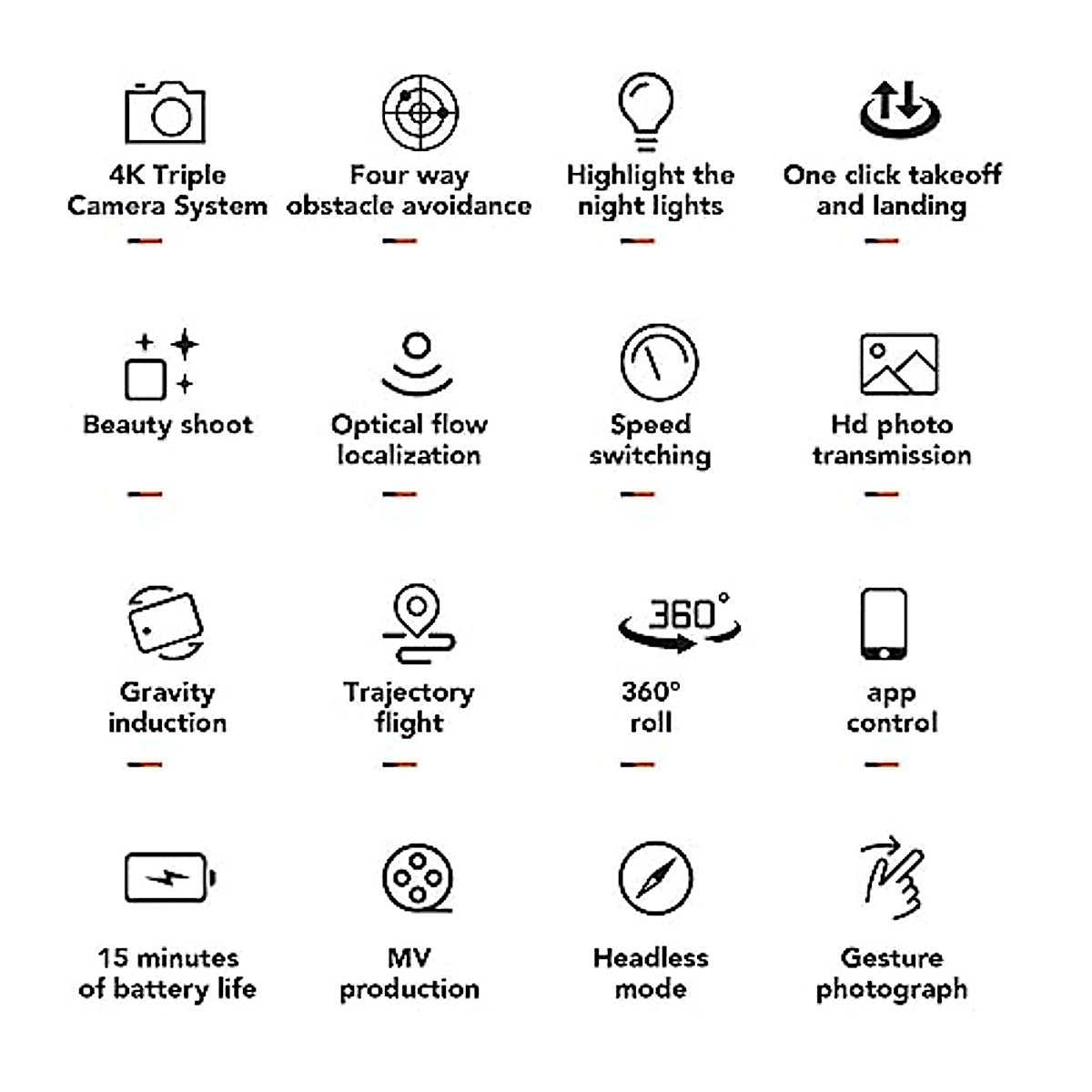 Drone with Camera, 4K RC Quadcopter Drone Foldable Drone with 4K Camera 50X Zoom Triple Camera System, Small Mini Drone, 4 Way Obstacle Avoidance