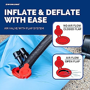 SWIMLINE HYDROTOOLS Air Pillow For Above Ground Pools Cover Winterizing | 4 x 4 ft Cushion Swimming Pool Closing Winter Kit | Cold Resistant Ice Equalizer Thick Pool Pillows Accessories | 1144 ACC44