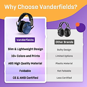 Vanderfields Hearing Protection Ear Muffs for Noise Reduction, 26dB Certified, Noise Cancelling Safety Ear Protection for Shooting, Adult Headphones for Lawn Mowing, DIY, Construction, Woodworking
