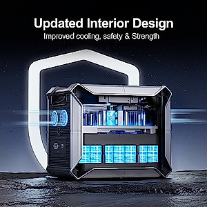 VDL 2400W Portable Power Station - 2048Wh LiFePO4 Battery Solar Generators for Home Backup, 2H Fast Charging, 6x AC Outlets(4800 Peak) Power Station for Outdoor Camping and RVs(Solar Panel Optional)