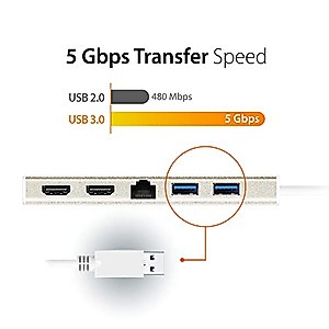 j5create USB-C Mini Dock- Type C Hub with 2X HDMI, 2X USB 3.0, Ethernet, Power Delivery 2.0 (JCD381)