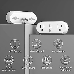 HBN WiFi Heavy Duty Dual Outlet Smart Plug with Individual Control, No Hub RequiredWhite, Compatible with Alexa and Google Assistant, 2.4 Ghz Network Only