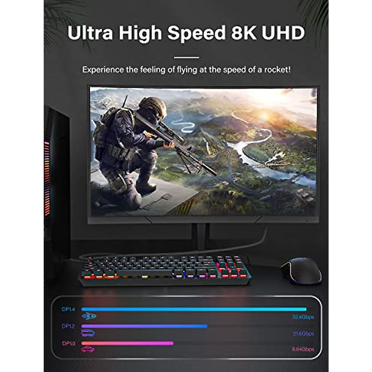 HIIRII DisplayPort Cable 1.4, DP Cable 8K 6.6FT (8K@60Hz, 4K@144Hz, 1080P@240Hz) 32.4Gbps, HDCP 2.2, HDR10 DisplayPort 1.4 for Gaming Monitor, Graphics, PC (6.6ft, Grey, 1)