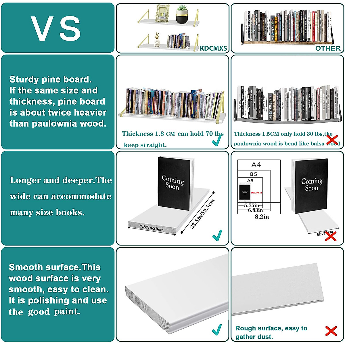White Gold Shelves Pine Wood 23.5×7.87 Inch White Gold Floating Shelf with Elegant Lines,Floating Bookshelf Wall,Deep White and Gold Shelves,White Gold Bookshelf,White Floating Book Shelf Set of 2.