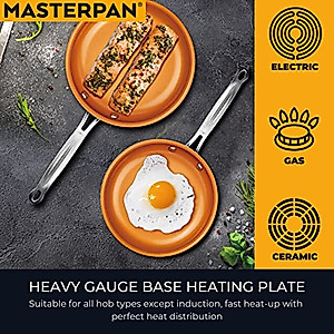 MasterPan Copper tone 12-inch Ceramic Non-stick Fry pan