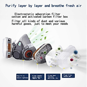 NC Reusable Face Cover Set for Painting Against Dust/Organic Vapors/Smells/Fumes/Sawdust/Asbestos Suitable for Painting,Staining,Car Spraying,Sanding &Cutting