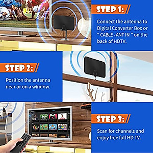 Eightwood Amplified Digital HD TV Antenna with Amplifier Signal Booster, 120+ Miles Range Support 4K 1080p Fire TV Stick and All TV’s Indoor HDTV Antennae for Local Channels-10ft Coax Cable