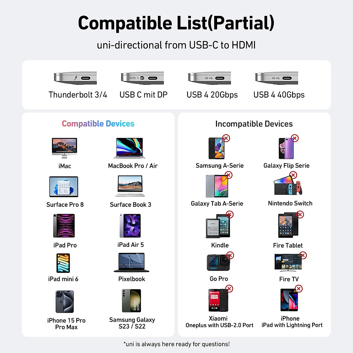 uni USB C to HDMI Cable 10FT 4K@30Hz, USB Type C to HDMI Cable for Home Office, [Thunderbolt 3/4 Compatible] with MacBook Pro/Air, iPhone 15 Pro/Max, Galaxy S8-S23, Surface Book 2, XPS, Chromebook