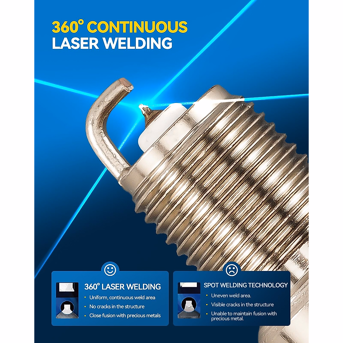 PHILTOP 4589 IFR6T11 Iridium Spark Plugs 6 Pack, Compatible with RX300 ES300 1999-2003, Highlander 2001-2010, RX330 ES330 2004-2006, Sienna 2001-2006, Avalon 2000-2004 3.0L 3.3L V6