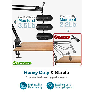 InnoGear Microphone Arm Stand, Heavy Duty Suspension Mic Boom Scissor with Mic Clip,Pop Filter,Windscreen,5/8in to 3/8in,5/8in to 1/4in Adapter,Cable Ties for Blue Yeti Nano Snowball Other Mics Black