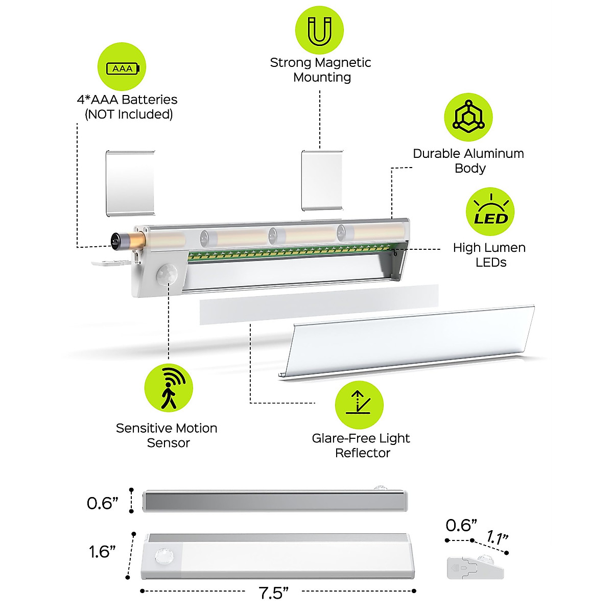 JACKYLED Closet Lights Battery Operated, 3 Pack Under Cabinet Motion Sensor Light Indoor, Stick-on Night Lights for Kitchen, Closet, Pantry (Battery NOT Included)