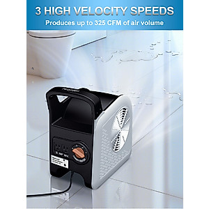 Huilynsen Air Mover Blower Fan - Floor Drying Fan for Cooling, Drying and Exhausting at Home, Garage, Shop, 3 Speeds Portable Utility Fan, 2 AC Outlets and Circuit Breaker with Reset