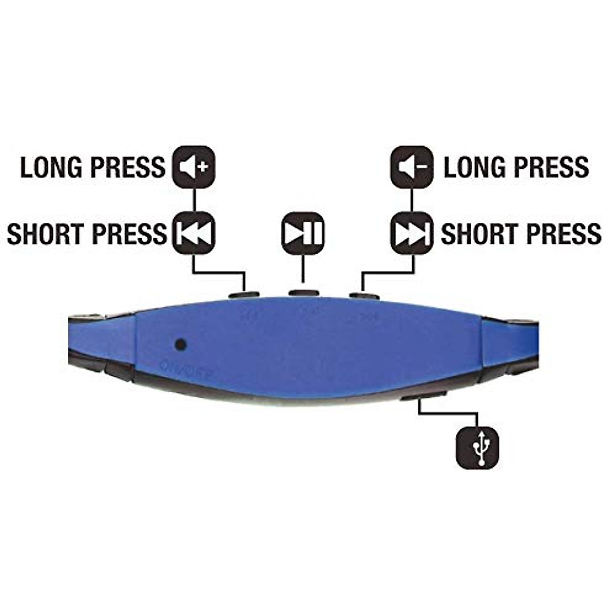 CleverTEC Sport Bluetooth Wire Free Wireless Headphones with Mic