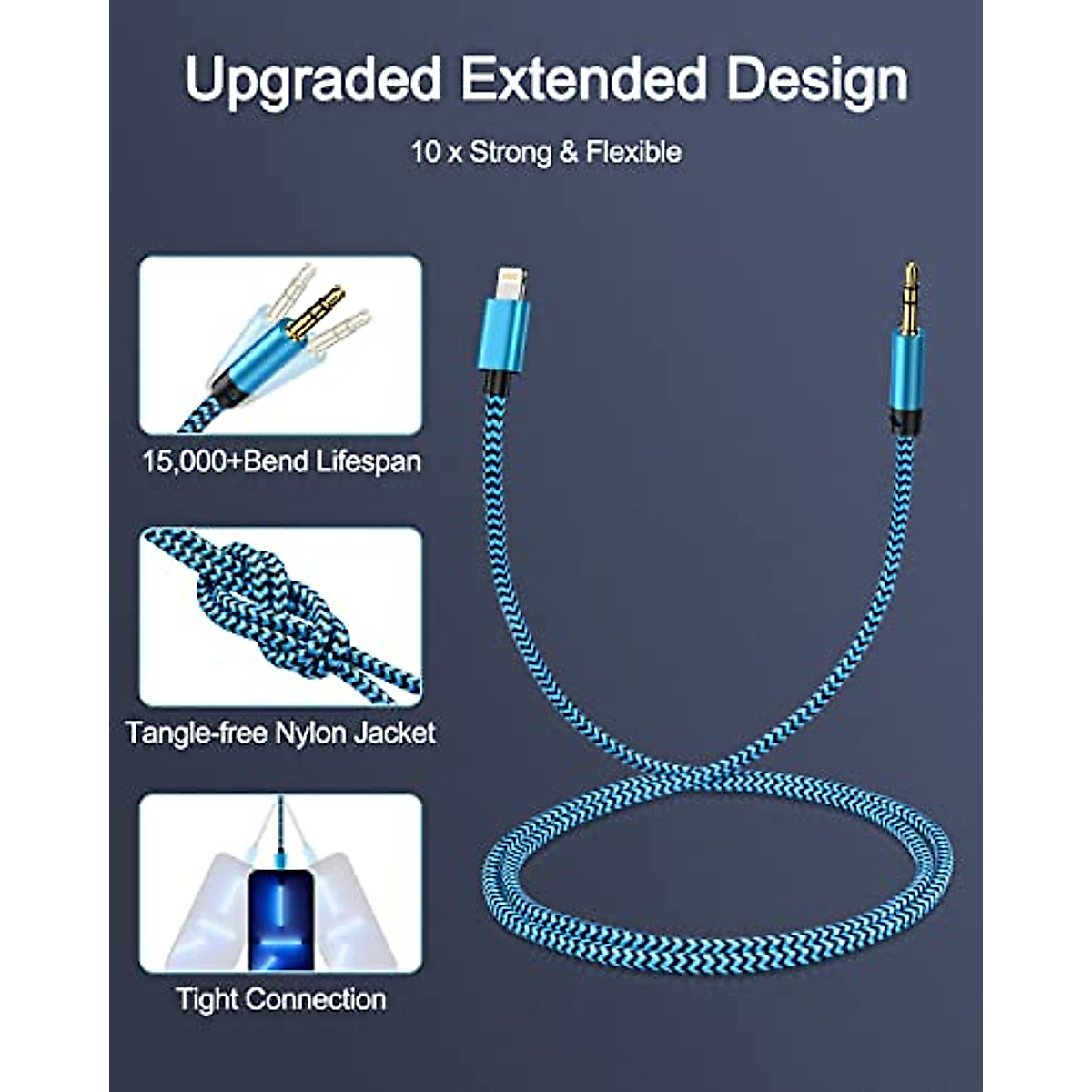 Aux Cord for iPhone, Lightning to 3.5mm Male Audio Cable Compatible with iPhone 14 Pro Max, 14 Plus, 13 Max, 12 Mini, X/XR, iPad, iPod, Mfi Apple Auxiliary Wire for Car, Speaker, Headphone -2Pcs/3ft