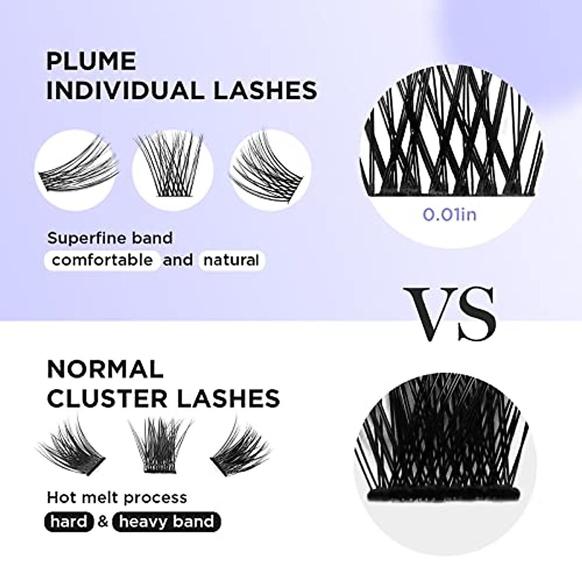 DIY Eyelash Extension,Cluster Lashes Individual False Eyelashes Extension Natural Look Reusable Glue Bonded Black Super Thin Band 48 Lash Clusters by BEYELIAN (Style3 0.07 12mm Black Band)