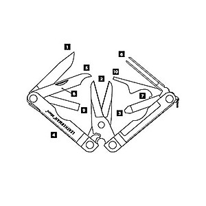 LEATHERMAN, Micra Keychain Multitool with Spring-Action Scissors and Grooming Tools, Stainless Steel, Built in the USA, Stainless