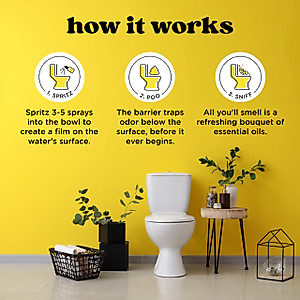 Poo-Pourri Before-You-go Toilet Spray, Original Citrus Scent, 1.4 Fl Oz