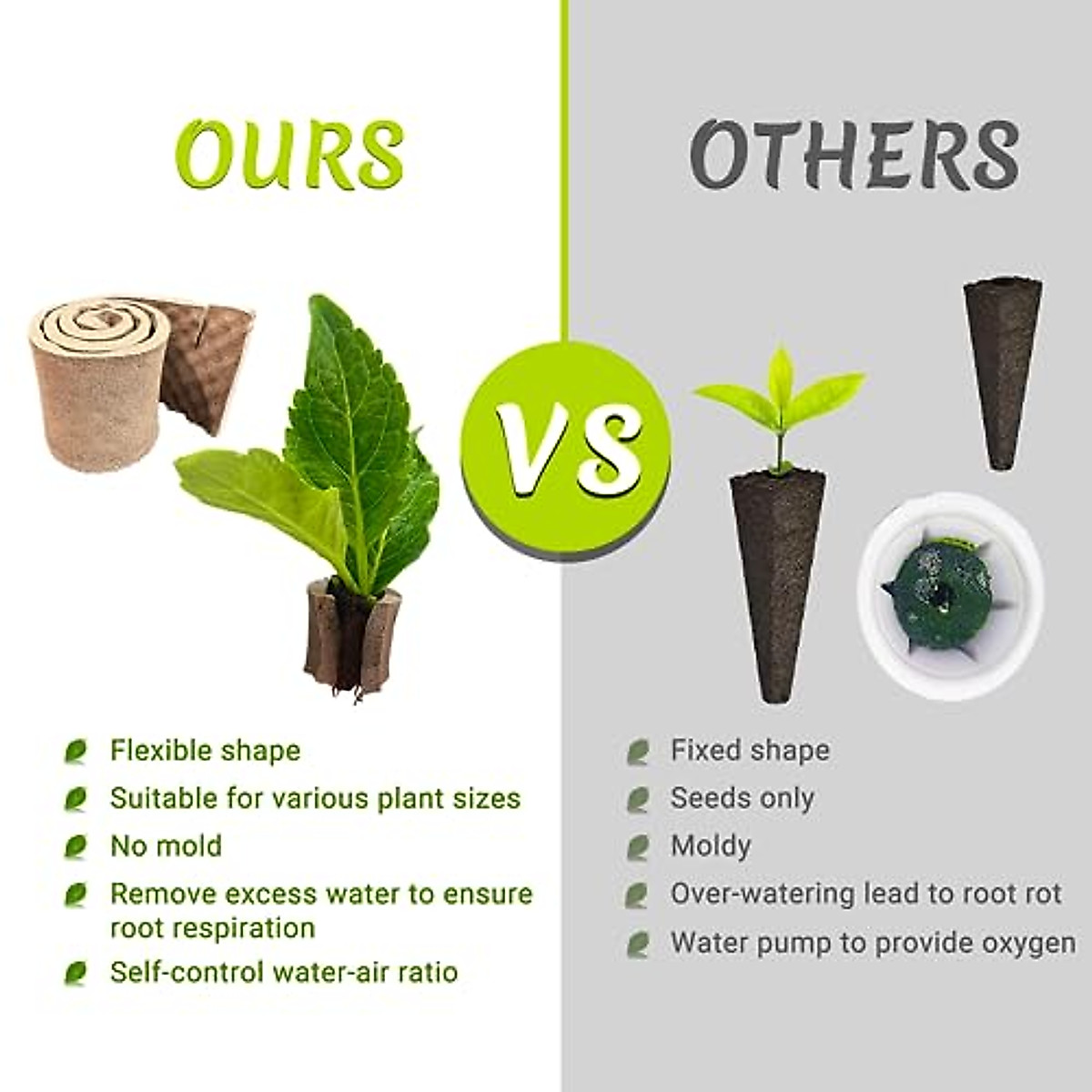 MiniJungle 6PCS Hydroponic Pods, Hydroponic Sponge Compatible with Aero-Garden Various Planting Systems, Replacement Root Growth Sponge, for Indoor & Outdoor Hydroponic Garden Seed Pods