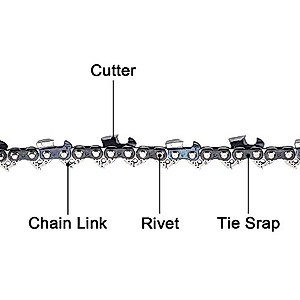 Hayskill MS250 Chainsaw Saw Chain 18 Inch for Sthil 26RS 68 MS210 MS230 MS250 MS251 025 Husqvarna .063 .325 68DL 2 Pack