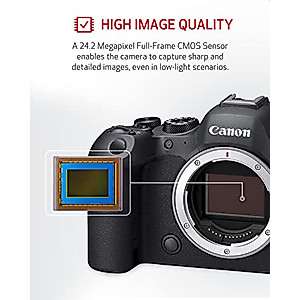 Canon EOS R6 Mark II RF24-105mm F4 L is USM KIT