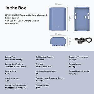 SMALLRIG NP-FZ100 2400mAh Camera Replacement Battery for Sony A7R V, A7 IV, A7S III, USB-C 2.5H Fast Charging Camera Battery for A7R IV, A7R III, A7 III, A7C, A7C II, A6600, A6700, FX3, ZV-E1-4265B