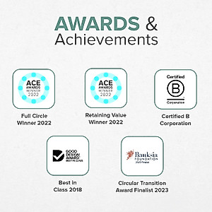 HUSKEE Coffee Cups with Lids - Reusable Coffee Cup with Unique Fins for Espresso, Cappuccino, Americano, Mocha - Insulated & Portable Latte Cups Made with Repurposed Coffee Husks (Charcoal, 8oz)