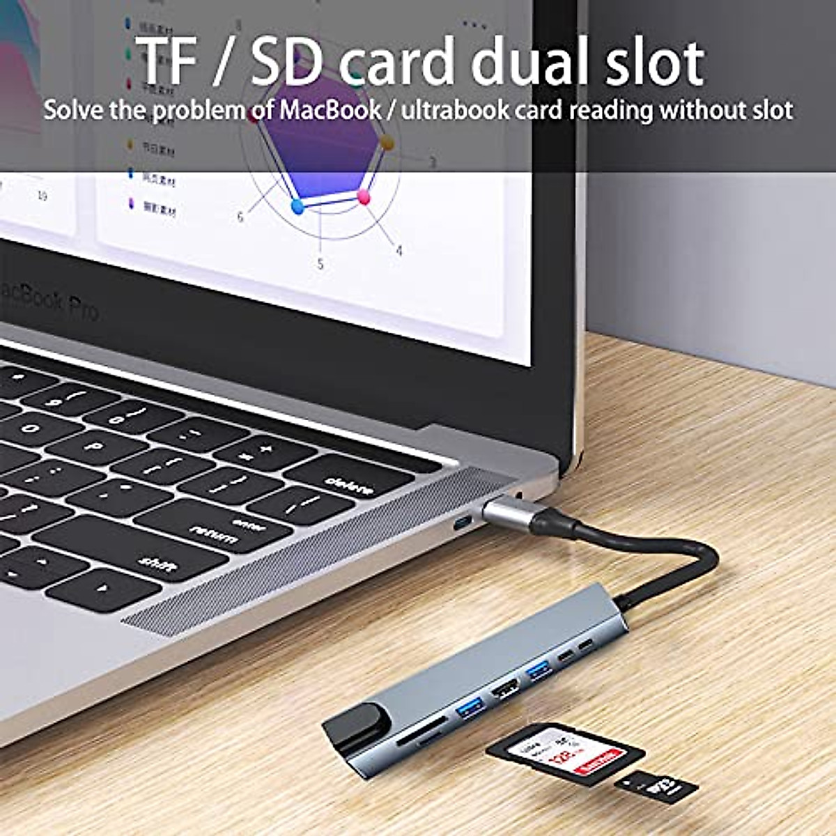 USB C Hub Type-C 3.1 to 4K HDMI-Compatible RJ45 USB SD/TF Card Reader PD Fast Charge 8-in-1 USB Dock