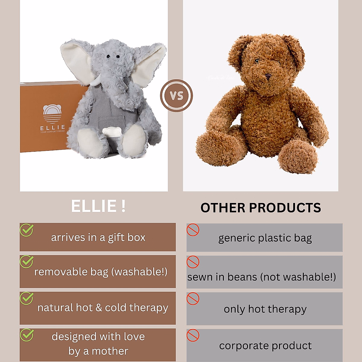“Ellie” Microwavable Stuffed Animal – Stuffed Animal Heating Pad - Heatable, Coolable, Washable Stuffed Animals