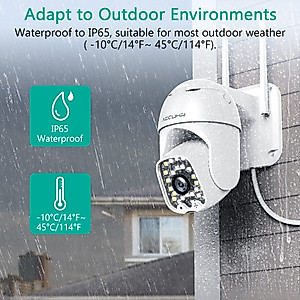Security Camera Outdoor, 1080p Outside Surveillance Front Door IP Smart Cam with Night Vision, Motion Detection Sensor, Home CCTV for Phone App, Compatible with Alexa