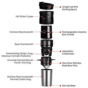 ChefGiant Portable Coffee maker | Single Serve Electric Burr Coffee Grinder and Pour Over Maker | Rechargeable with Stainless Steel Insulated Mug | Great For Travel