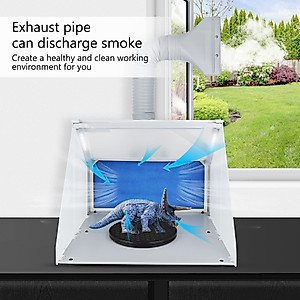 Portable Airbrush Paint Booth with Ventilation System and LED Light, 360°Turntable, Filter, Extension Hose. Airbrush Ventilation Paint Booth for Manual Hobby, DIY Painting, Hobby Handicraft