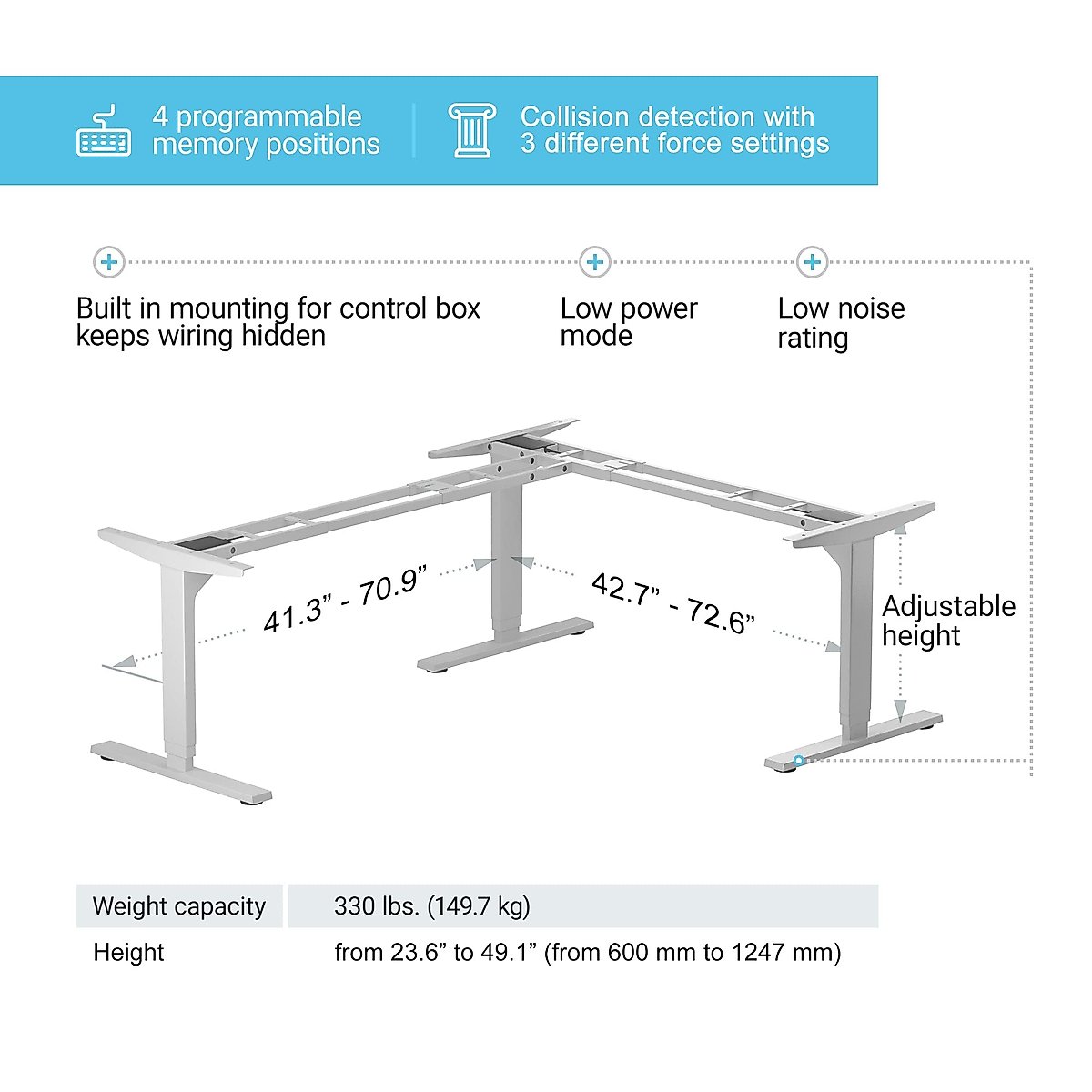 Progressive Automations Standing Desk Corner Frame. Adjustable Height and Width Legs with Triple Electric Motors for Home Office L Shaped Desk FLT-05 White
