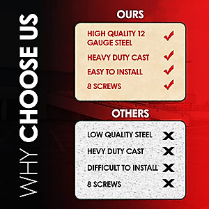 Jack Stand Wall Mount Organizer Brackets Fits 2 & 3 Ton Jack Stands (Pair) (Fits 2 & 3 Ton)