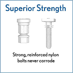 MAYFAIR 1864SLOWA 000 Alesio II Toilet Seat will Slow Close, Never Loosen and Provide the Perfect Fit, ELONGATED, Highly Stylized Durable Enameled Wood, White