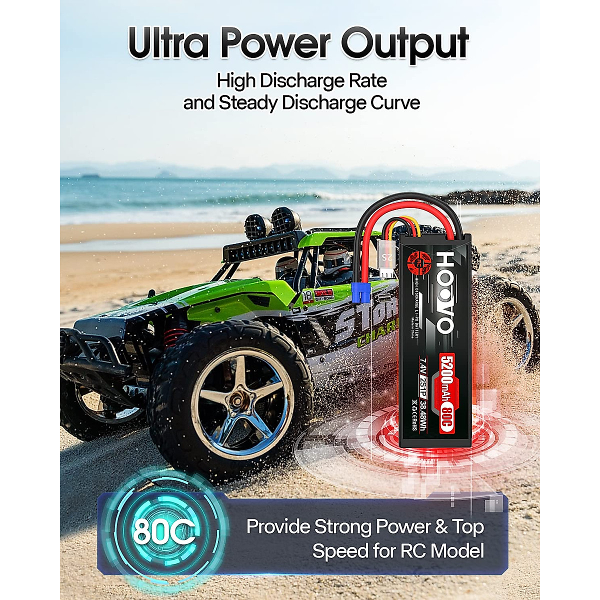 HOOVO 7.4V 5200mAh 80C 2S Lipo Battery Hard Case with EC3 Plug for Popular RC Car RC Helicopter Quadcopter UAV Drone FPV Tracxas Slash Buggy Team Associated(2 Packs)