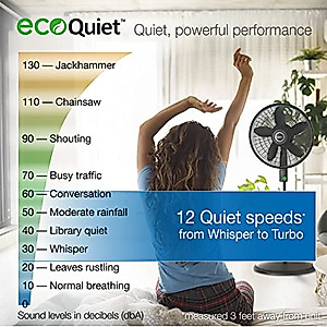 Lasko Oscillating 18-inch EcoQuiet DC Motor 12-Speed Pedestal Fan with Remote Control, Black, S18708, Large