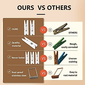 Mini Photo Clips, 128 Pcs, 1.4 Inch Small Wooden Clothespins for Baby Cloth, Pictures