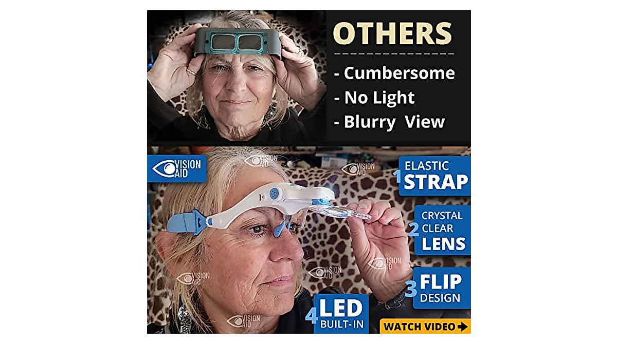 Vision Aid Magnifying Glasses: LED Headband Loupe